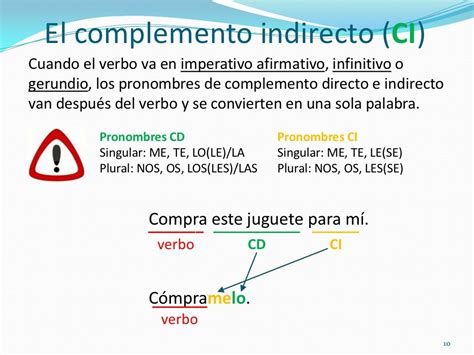 El Complemento Indirecto