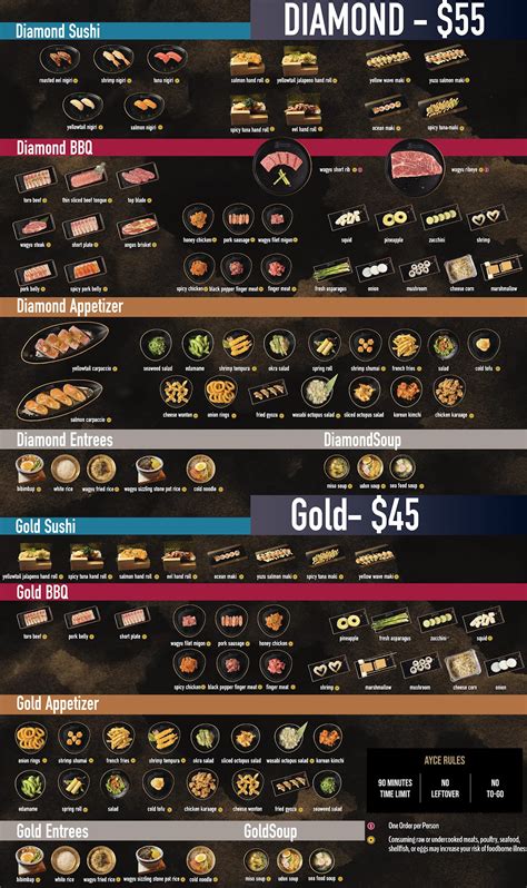 Gyumon Japanese Bbq Oak Park Menu Reviews 89 Photos 20