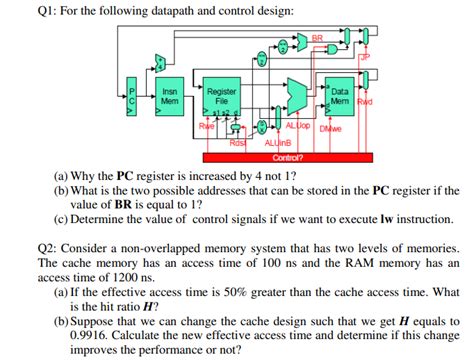 Solved Q For The Following Datapath And Control Design Chegg