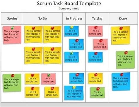 Four Ways To Take Charge In Your First Agile Project InfoQ