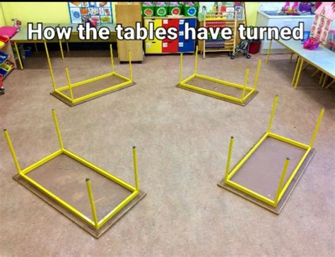 How The Tables Have Turned R Dankrishu