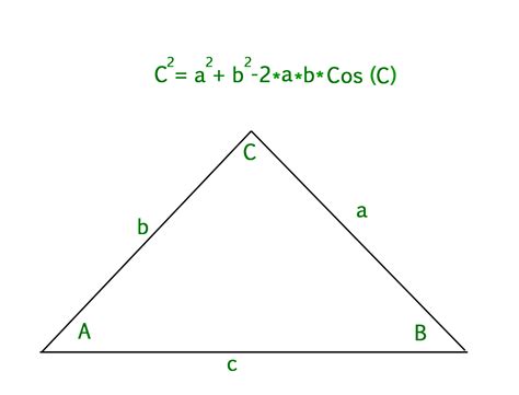 javascript 使用余弦定理寻找三角形第三边的程序（program to find third side of triangle