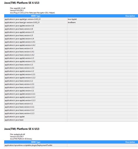 Java Plugin Does Not Load On Firefox Firefox Support Forum Mozilla Support