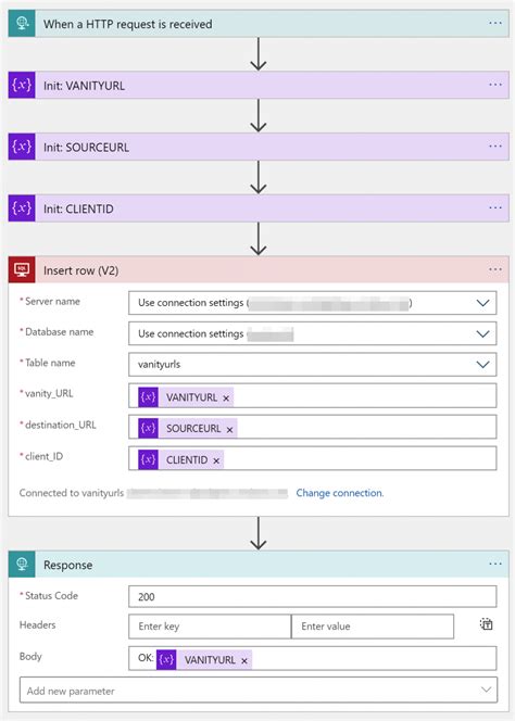 Building A Custom Url Shortener Service Using Azure And A Serverless