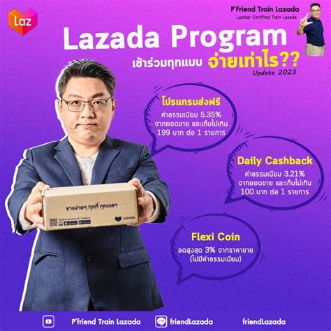 Lazada Program โปรแกรมสงฟร โปรแกรมเงนคน มคาใชจายเทาไร สอนขายของ Lazada P Friend