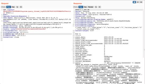 Clickhouse Api 数据库接口未授权访问漏洞 Peiqi文库