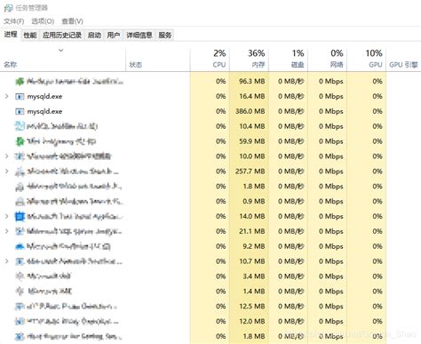 成功解决：win10 Mysql8021 开启远程访问权限windows Root帐户开放远程访问权限 Csdn博客