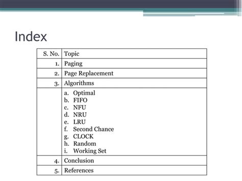 Page Replacement Algorithms Pptx Computing Technology And Computing