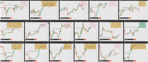 CTrader Forum Start Stop All The Cbot