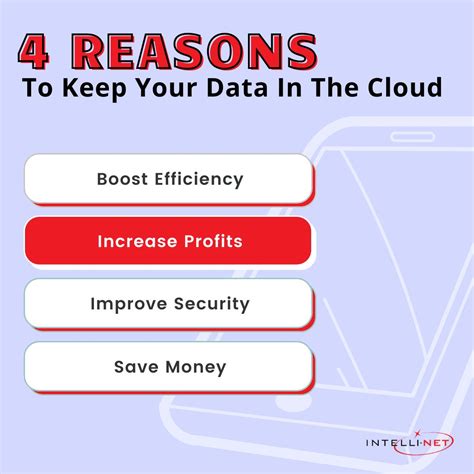 intelli net on linkedin cloudsolutions databreach credentials cybernews intelli greenville