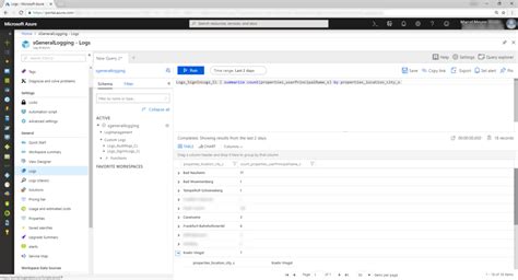 Logging Azure Ad Audit And Sign Ins To Azure Oms Log Analytics Sepago