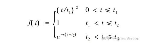 均匀调制函数ft Python实现 知乎