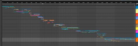 This Is How You Make A Continuous Mix Right R Ableton