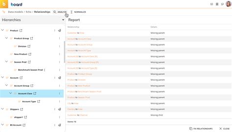 Managing Relationships