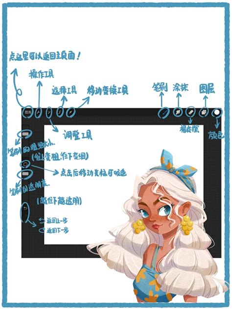 Procreate‖新手入门教程（附练习素材） 知乎