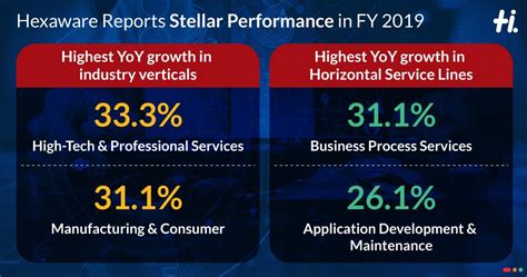 Vikram Kumar Singh On Linkedin Top Of The World I Feel