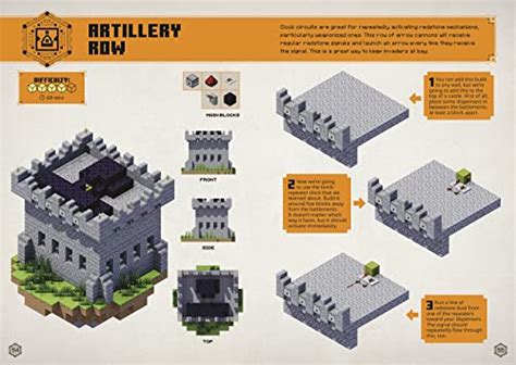 Minecraft Guide To Redstone Updated Aadhu Com
