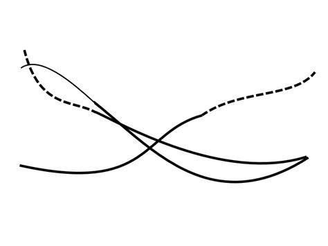 C Библиотеки для поиска и анализа кривых на изображении Stack