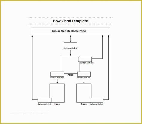 Free Website Flowchart Template Of Sales Process Flowchart Template Heritagechristiancollege