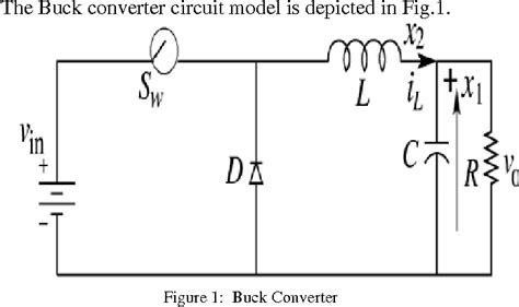 Figure 4 From Fuzzy Sliding Mode Control Method For Dcdc Buck Converter Semantic Scholar