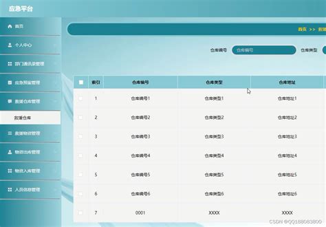 Vue基于nodejs应急求援物资管理系统求援系统 Csdn博客