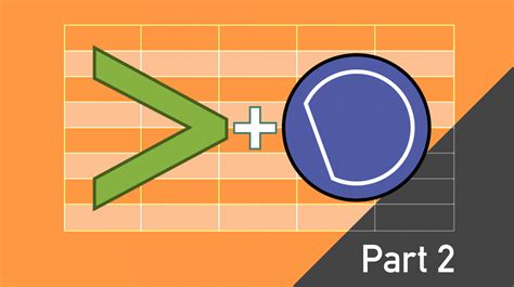 Integrating Jquery Datatables Into Splunk Tutorial Part 2 Hurricane Labs
