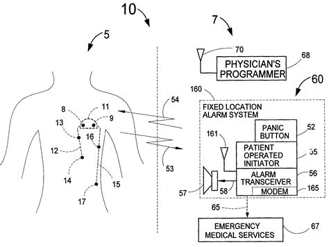 Rapid Response System Patented Technology Retrieval Search Results Eureka Patsnap
