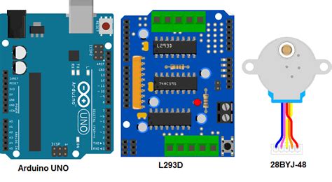 Control 28byj 48 Stepper Motor By Arduino And L293d