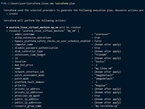 Creating A Linux Vm Using Ssh Keys With Terraform Deploying An Iaas Web App