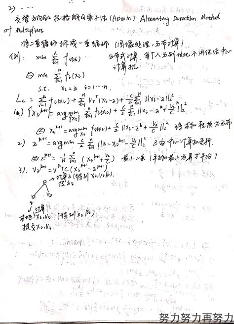 增广拉格朗日算法 Python 增强拉格朗日算法mob64ca1418aeab的技术博客51cto博客