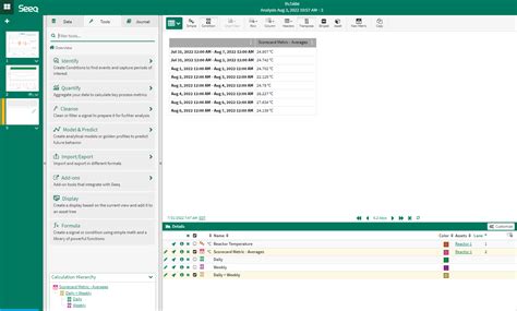 Table Scorecard Metric Create An Average In Last Row General Seeq