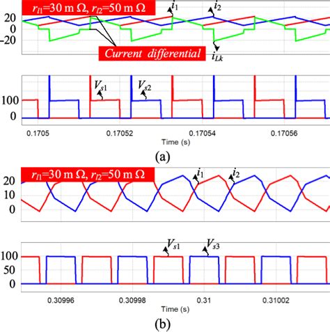 Figure 15 From A Coupled Inductor Based Bidirectional Dc Dc Converter With High Voltage