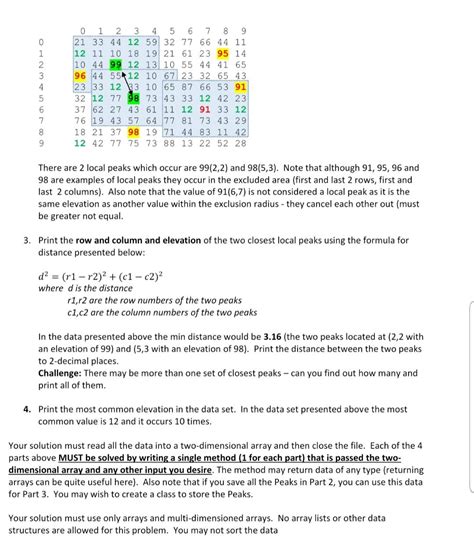 Solved Submission Requirements Complete The Following Chegg