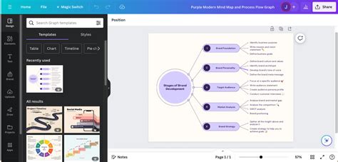 10 Best Decision Tree Makers For Decision Making In 2025