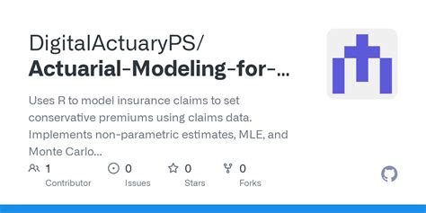 github digitalactuaryps actuarial modeling for insurance risk