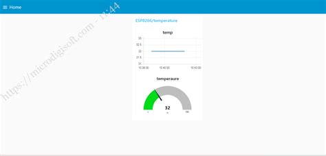 Esp8266 Nodemcu Ds18b20 Web Server With Mqtt