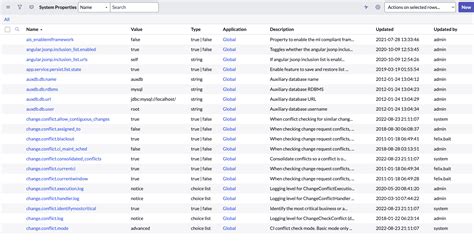 The Complete Guide To System Properties The Snowball
