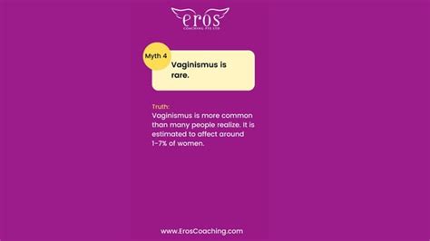 Vaginismus And Inhibition Around Sex Pdf