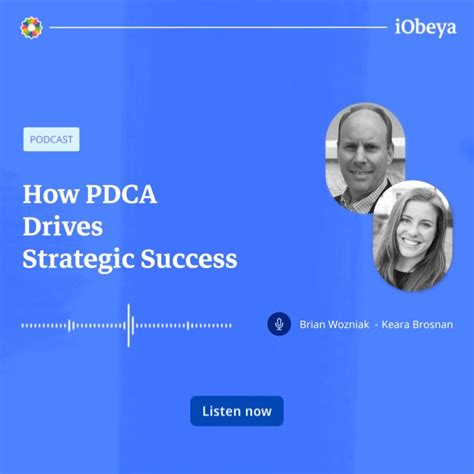 Pdca Continuousimprovement Operationalexcellence Kaizen Iobeya