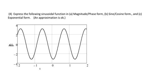 Solved Express The Following Sinusoidal Function In