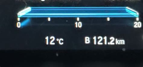 Coincidence Rnumerology