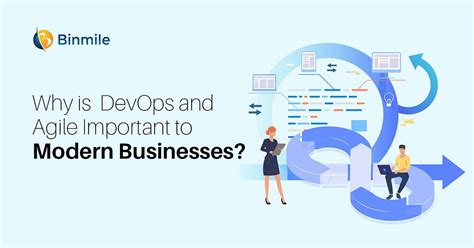 expand business using software engineering — devops and agile by