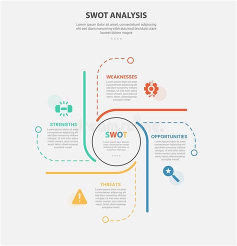 Swot Analysis Infographic Outline Style With 4 Point Template With
