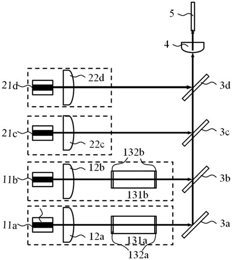 固体激光器与半导体激光器空间阵列合束装置的制作方法