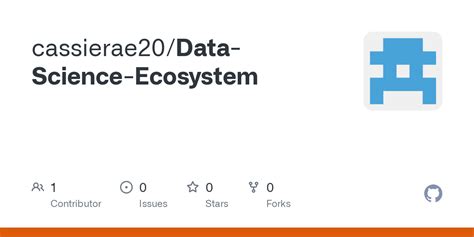 Github Cassierae20 Data Science Ecosystem