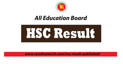 Hsc Result 2024 Published Date এইচএসসি রেজাল্ট ২০২৪ Hsc Result 2024 Published Date এইচএসসি রেজাল্ট ২০২৪