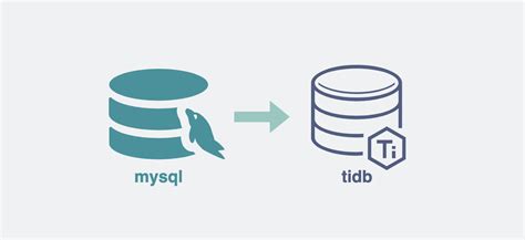 Golang
