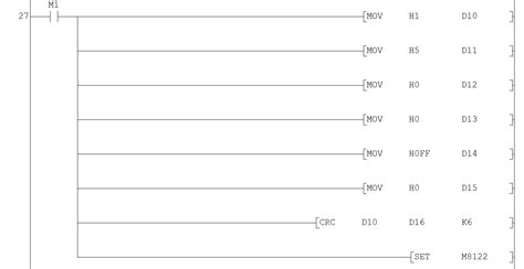 No More Codes PLC FX3U 485 BD modbus CRC 自動計算