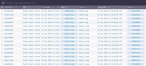 Mysql Cross Join Then Left Join Uknown Column Stack Overflow