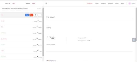 Md Saad Nezami On Linkedin Building `zerodha Web Application`as Of Now Iam Working On Client Side